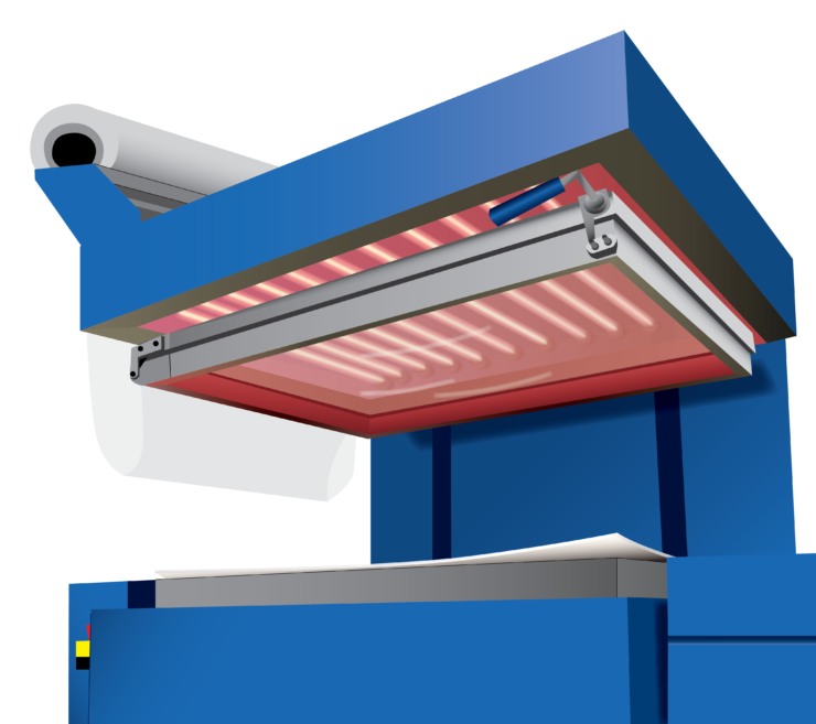 What is Skin Packaging? - Printing and Packaging